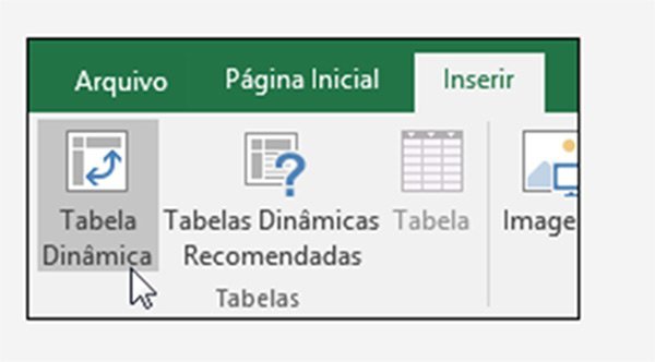 Como Colocar Um Texto Embaixo Do Outro No Excel – Texto Exemplo Como Colocar Um Texto Embaixo Do Outro No Excel – Texto Exemplo