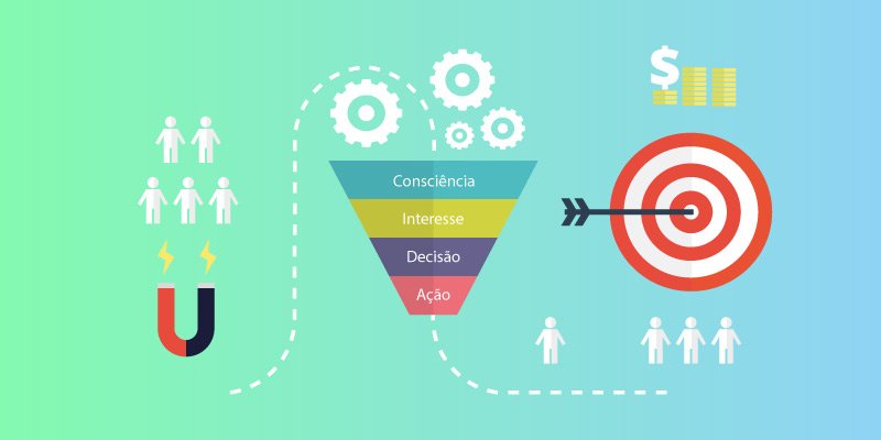 Descubra Como Gerar Leads Qualificados Para Seu Negócio Blog Ideal